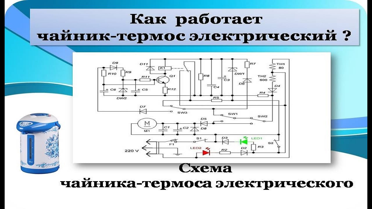 Принципиальная схема термопота чайника термоса Youtube