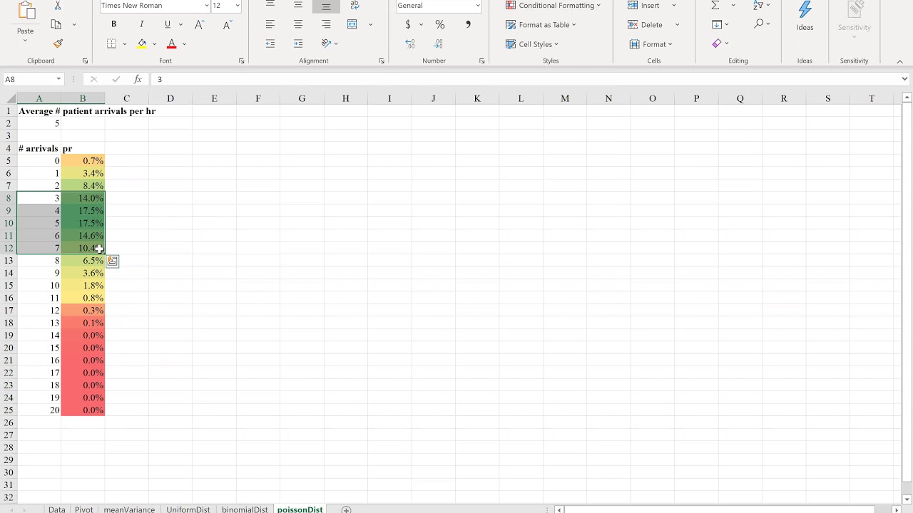 3 5 10 Discrete Probability Dist Poisson Excel - YouTube