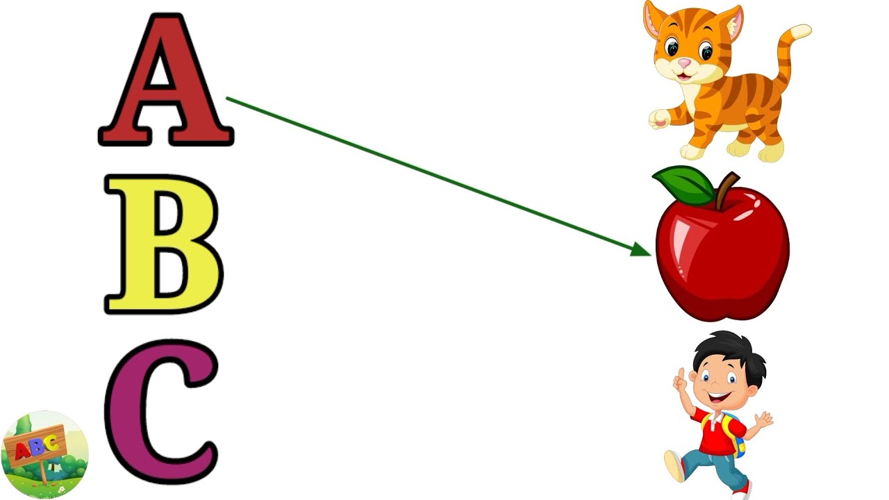 ABCD matching (lkg class english worksheet) match the letters with ...