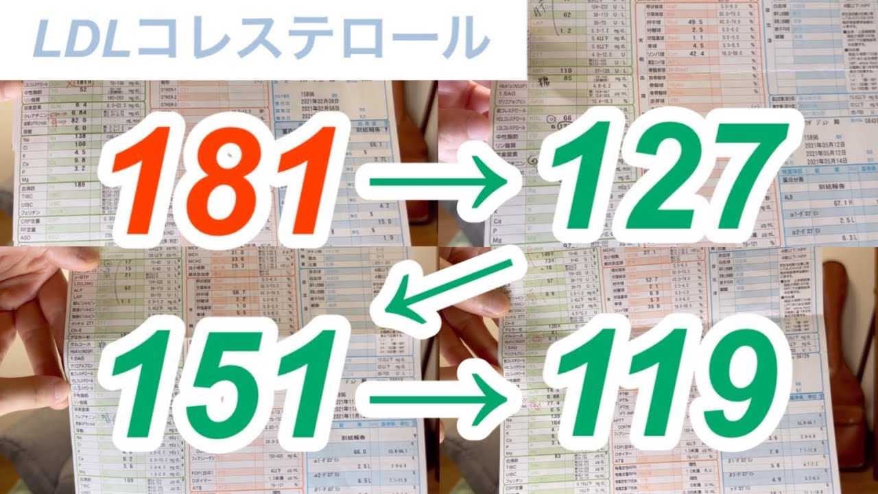 あれから1年…LDLコレステロールは119に！今回意識したところお伝えします - YouTube