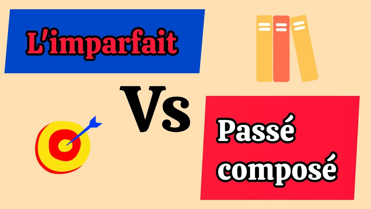 Easy French: pass and perfect tense - YouTube