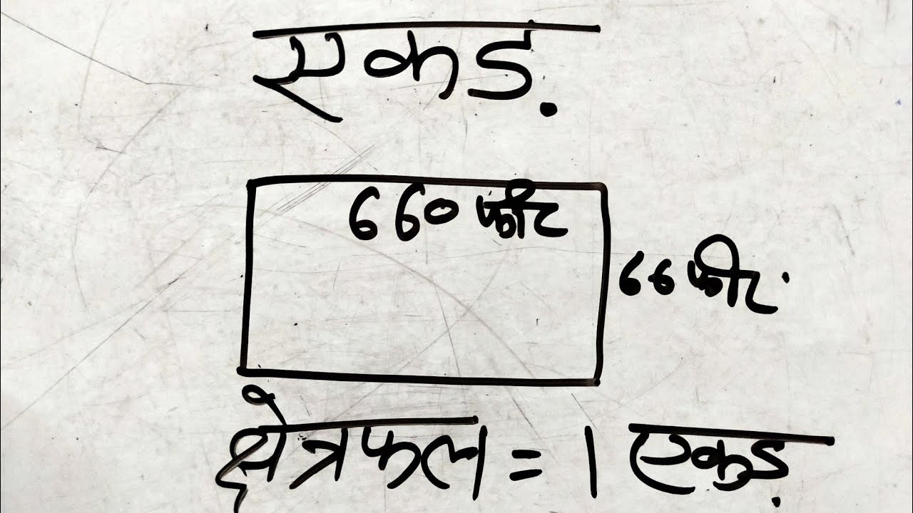 How Many Square Meters In A Acre how-many-square-meters-in-a-acre