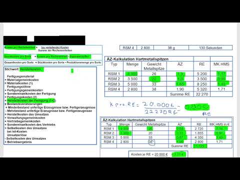 IM Metall HQ Orga F 2024 A3