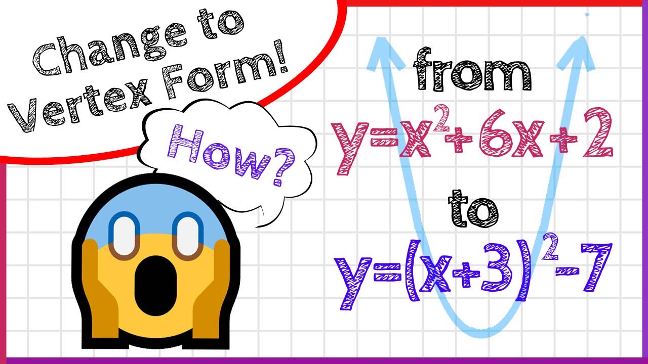 How to Find the Vertex Form of a Quadratic Equation / Parabola! - YouTube