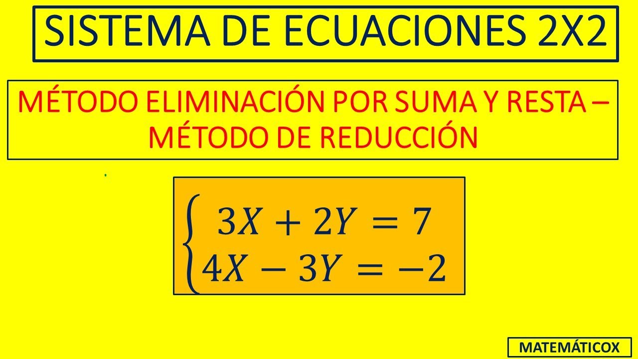 238 Sistema De Ecuaciones 2x2 MÉtodo EliminaciÓn Youtube