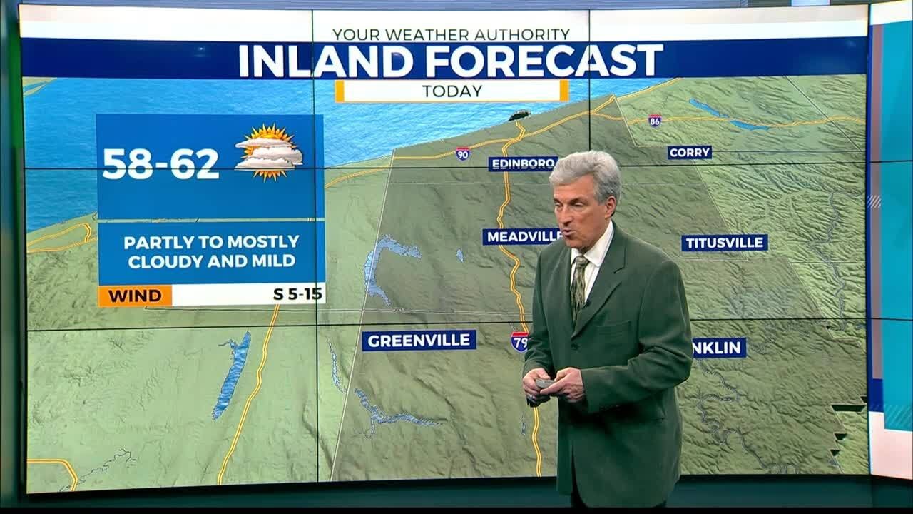 Inland Forecast - YouTube