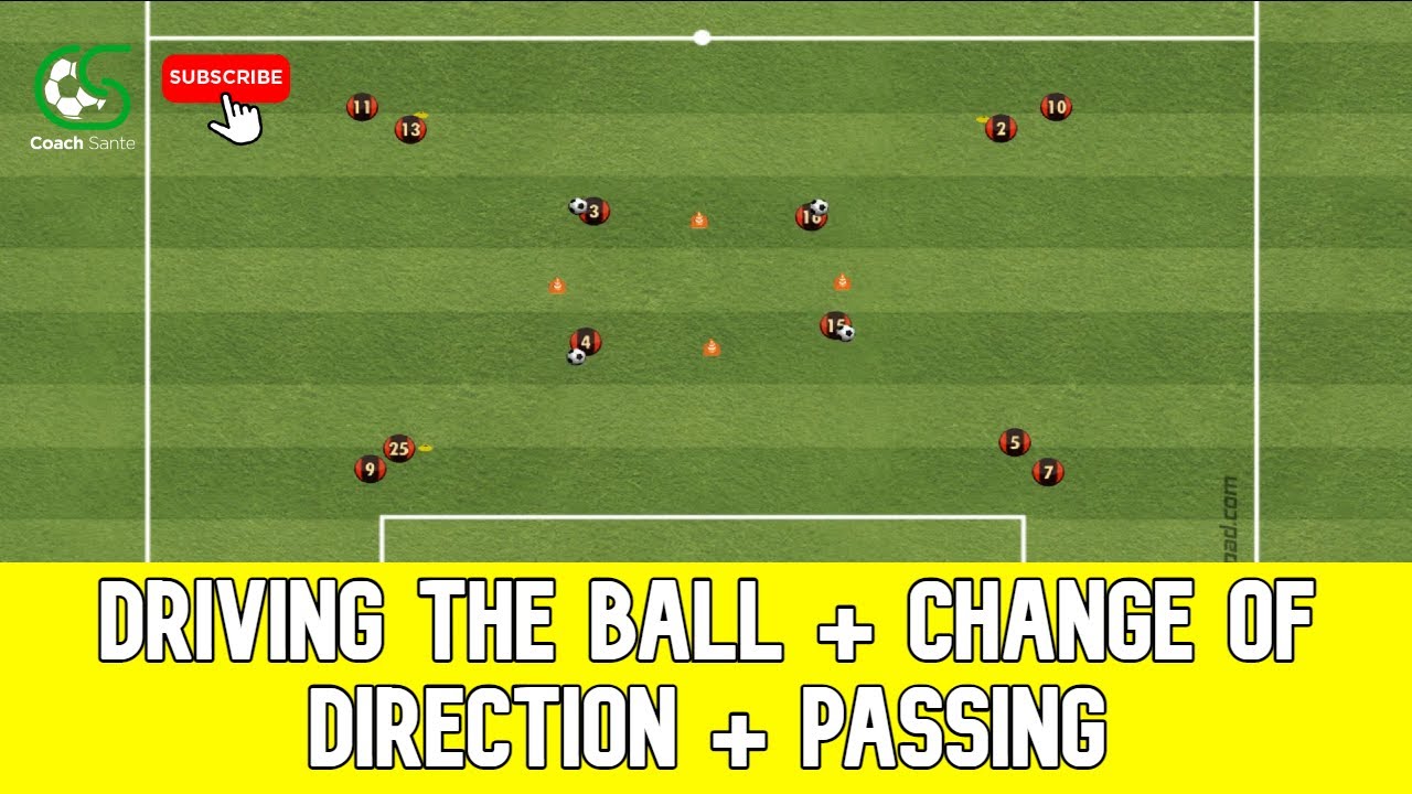 Soccer training: Driving the ball + change of direction + passing in ...