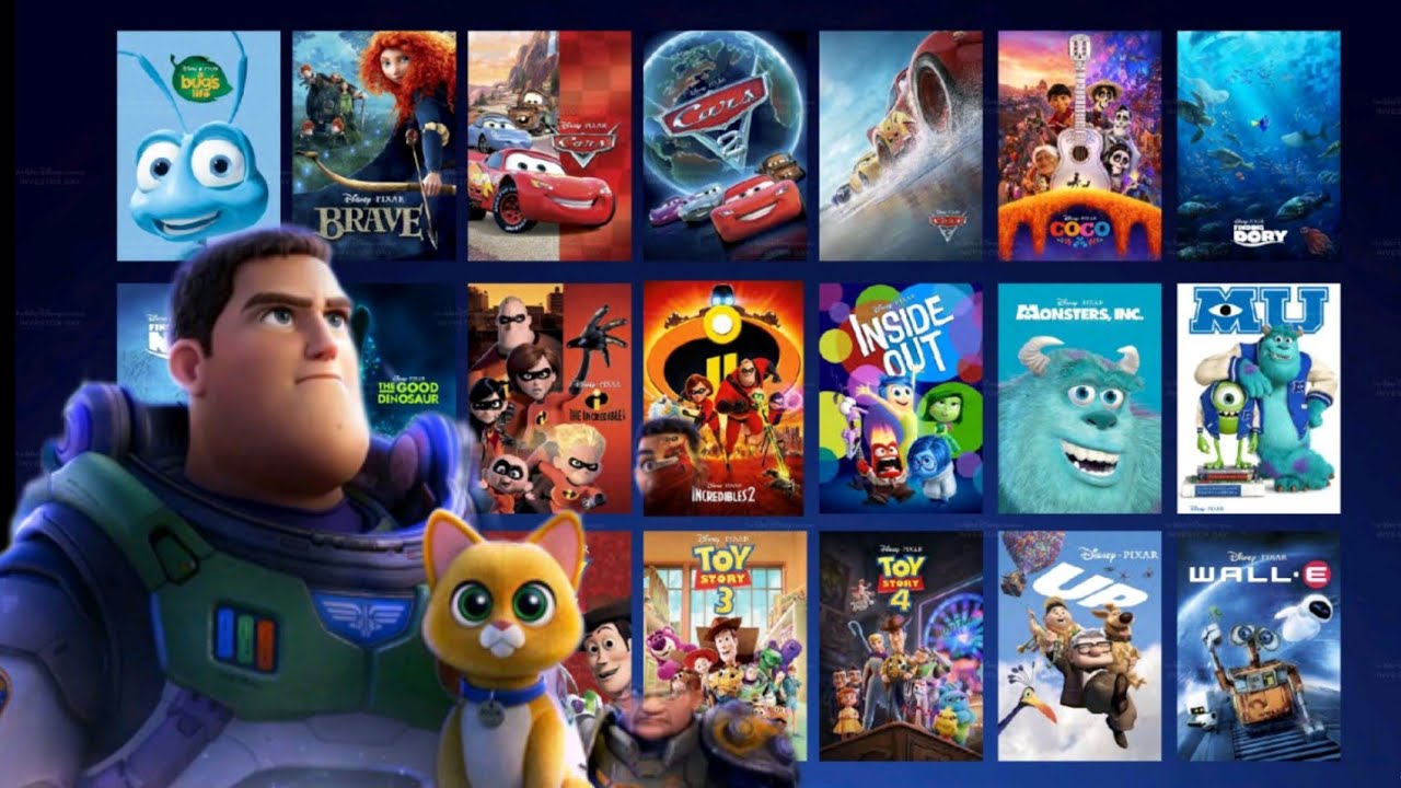 All 26 Pixar Movies Ranked (w/Lightyear) - YouTube