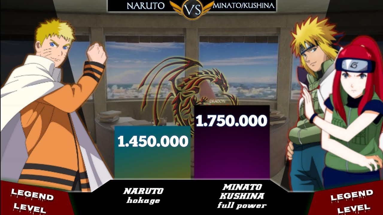 Naruto Vs Minato Kushina Power Levels || Power Scale 🔥🔥🔥 - YouTube