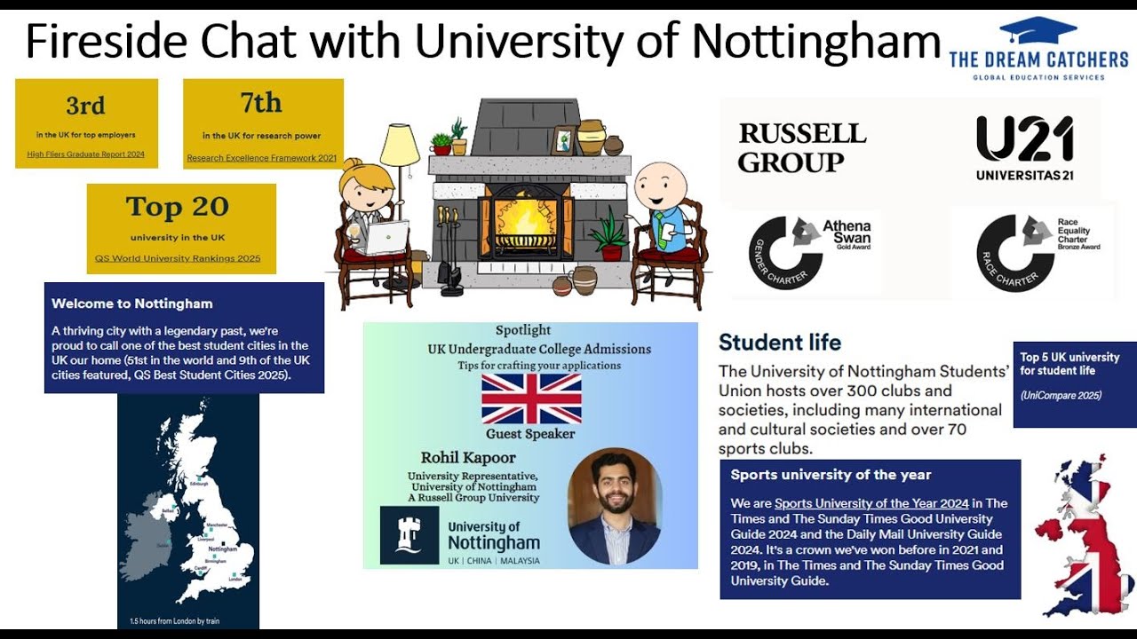 The Dream Catchers | Admission Insights | UK Undergraduate Admissions ...