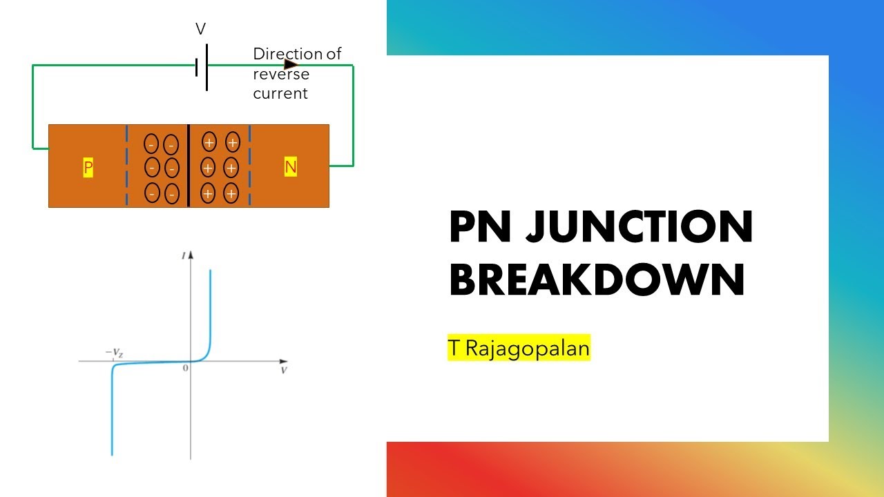 Junction Breakdown - YouTube