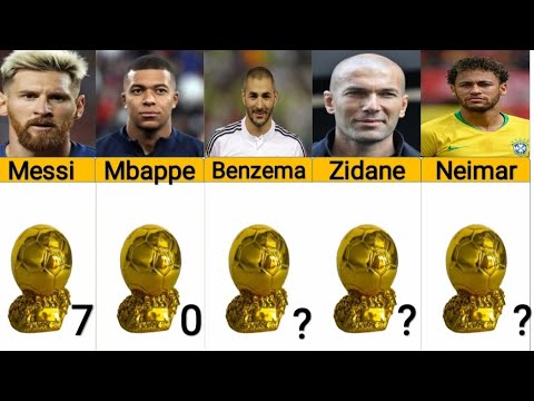 All Golden Ball winners from 1956 to 2023. - YouTube
