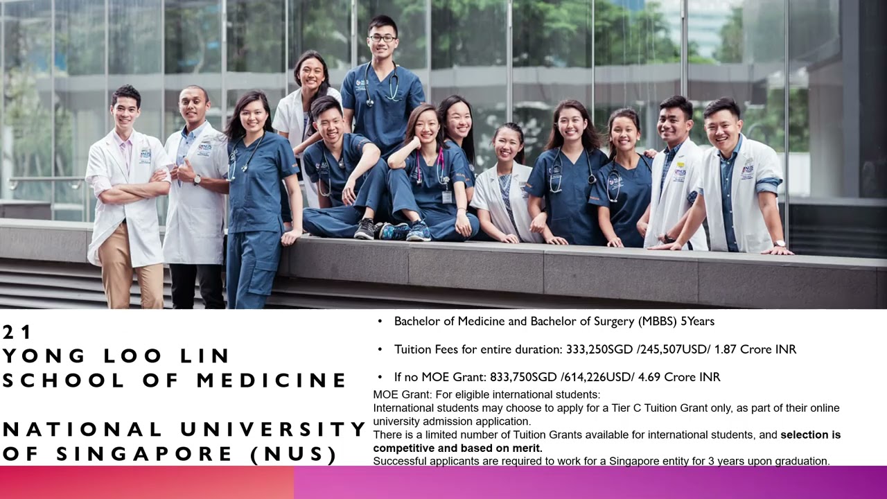 how to become a doctor in Singapore - YouTube