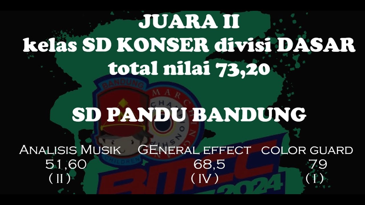 Bandung Marching band Children Championship 2024 - Juara II SD Konser ...