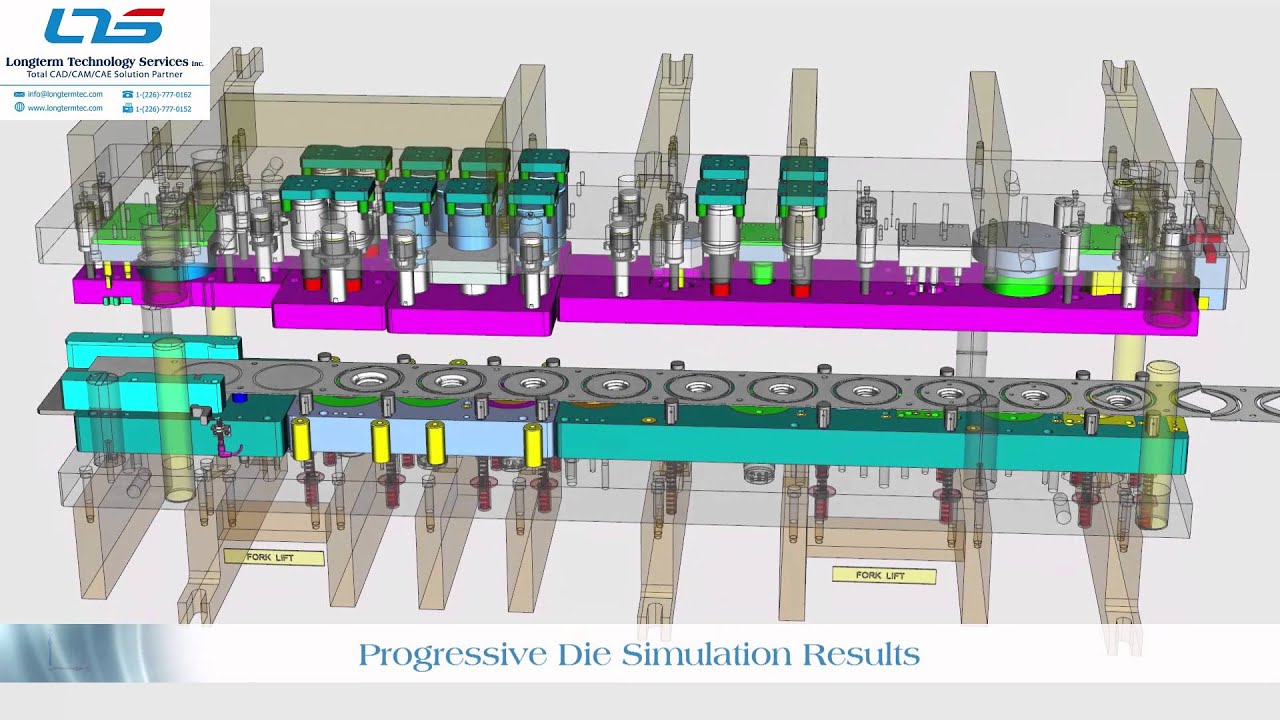 DYNMIK Design for Die - YouTube