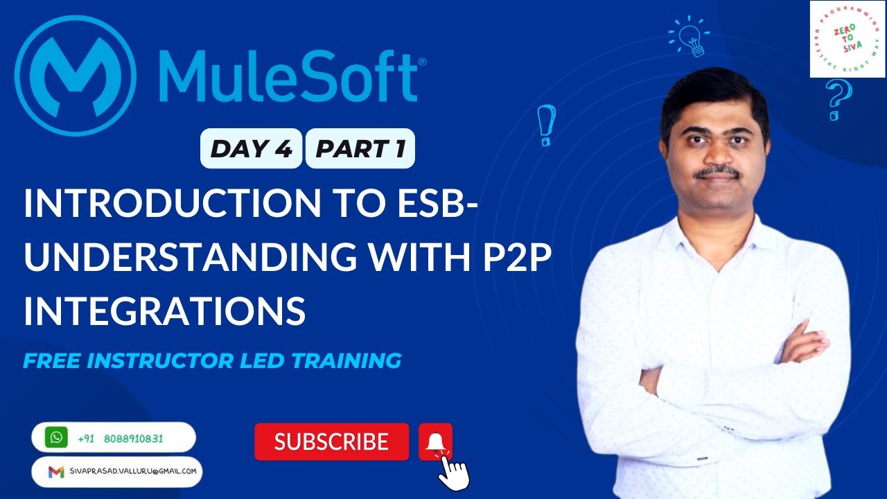 MULESOFT TRAINING DAY4 - PROBLEMS WITH POINT2POINT INTEGRATION - YouTube