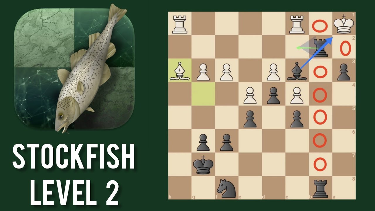 How To Beat Stockfish Level 2 (1100 ELO) | 3+0 | 1+0 | 1/4 - YouTube