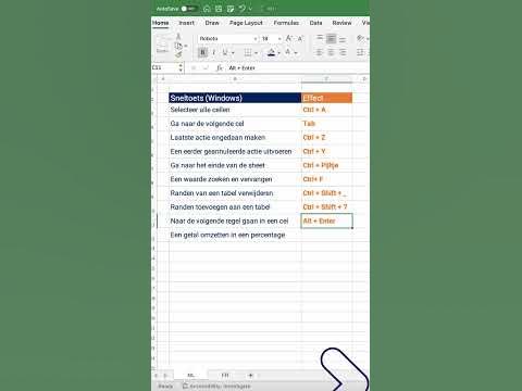 10 shortcuts in Excel om tijd te besparen (en indruk te maken op je baas 😎). - YouTube