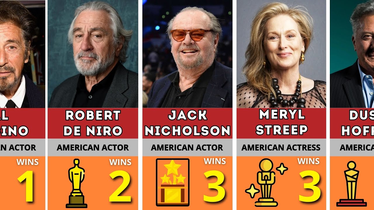 All Oscar Winning Actors and Actresses of All Time - YouTube