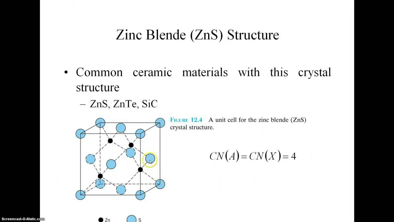 Ceramics 2 - YouTube