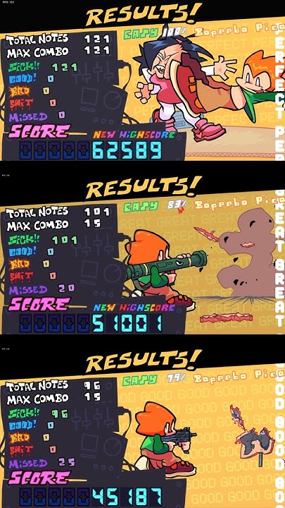 ALL RESULT SCREEN ANIMATIONS | FNF Update - YouTube