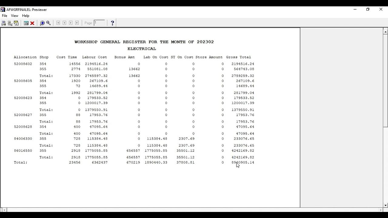 WGR-Part-29|WGR Report For Electrical|Oracle Forms & Reports 6i Based Project|Technical Aashique ...