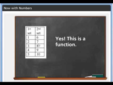 Intro to Functions Video - YouTube