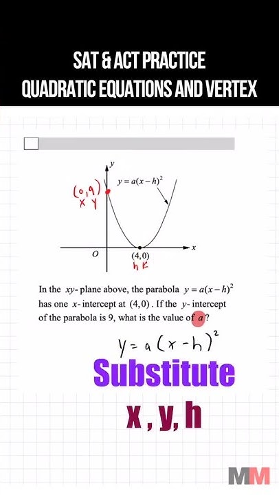 Passport to Advanced Math SAT Vertex #shorts - YouTube