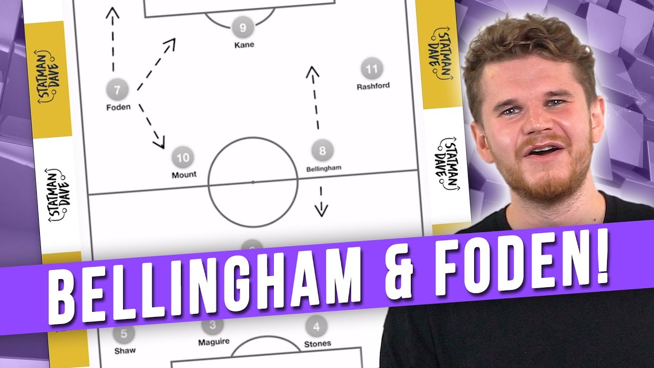 Jude Bellingham & Phil Foden: England's Generational Talents - YouTube