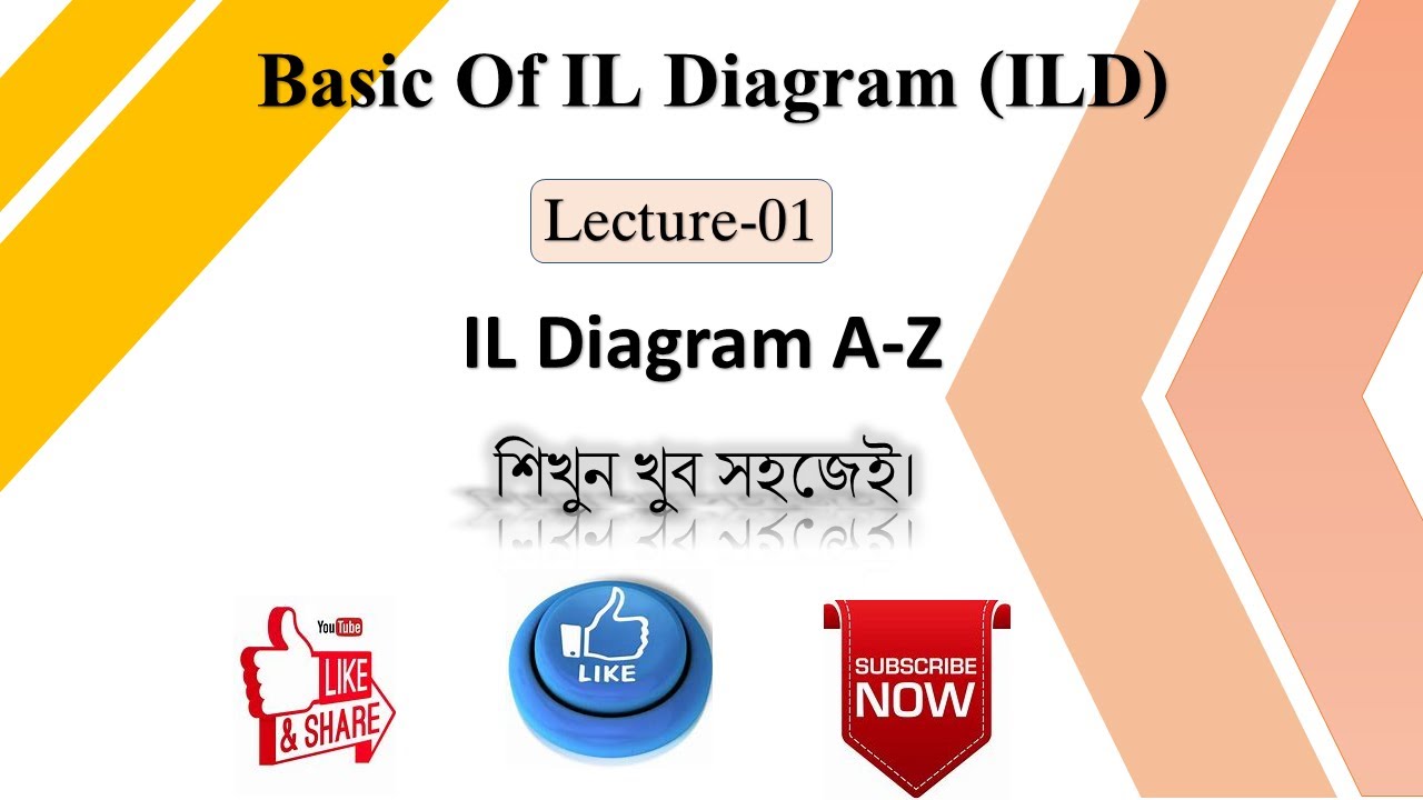 Influence Line Diagram Solved. যে কোনো ধরণের ILD Draw করা শিখুন খুব ...