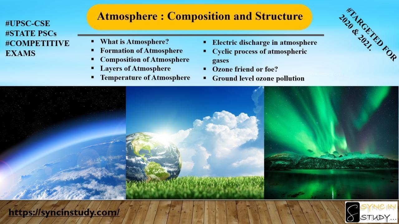 Atmosphere - Composition and Structure| Complete Geography for UPSC ...