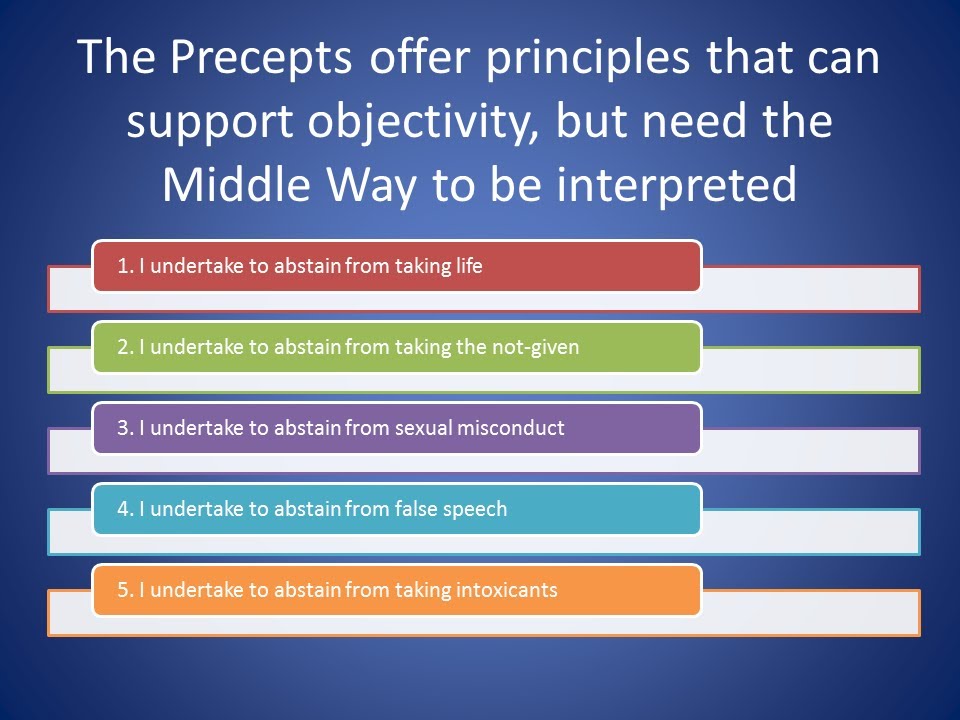 The Middle Way and Buddhist Ethics - YouTube
