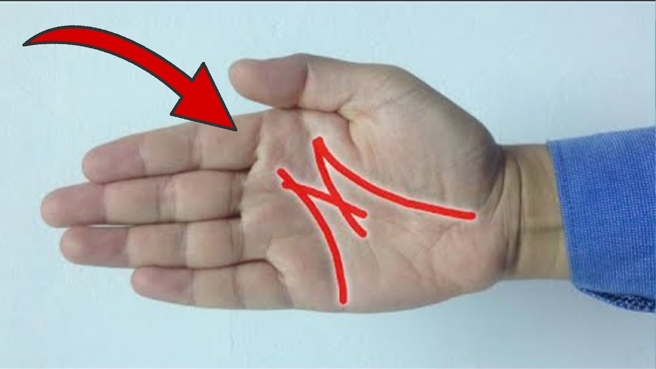 This is what it means when you have the letter M on your Hand 💥 ...