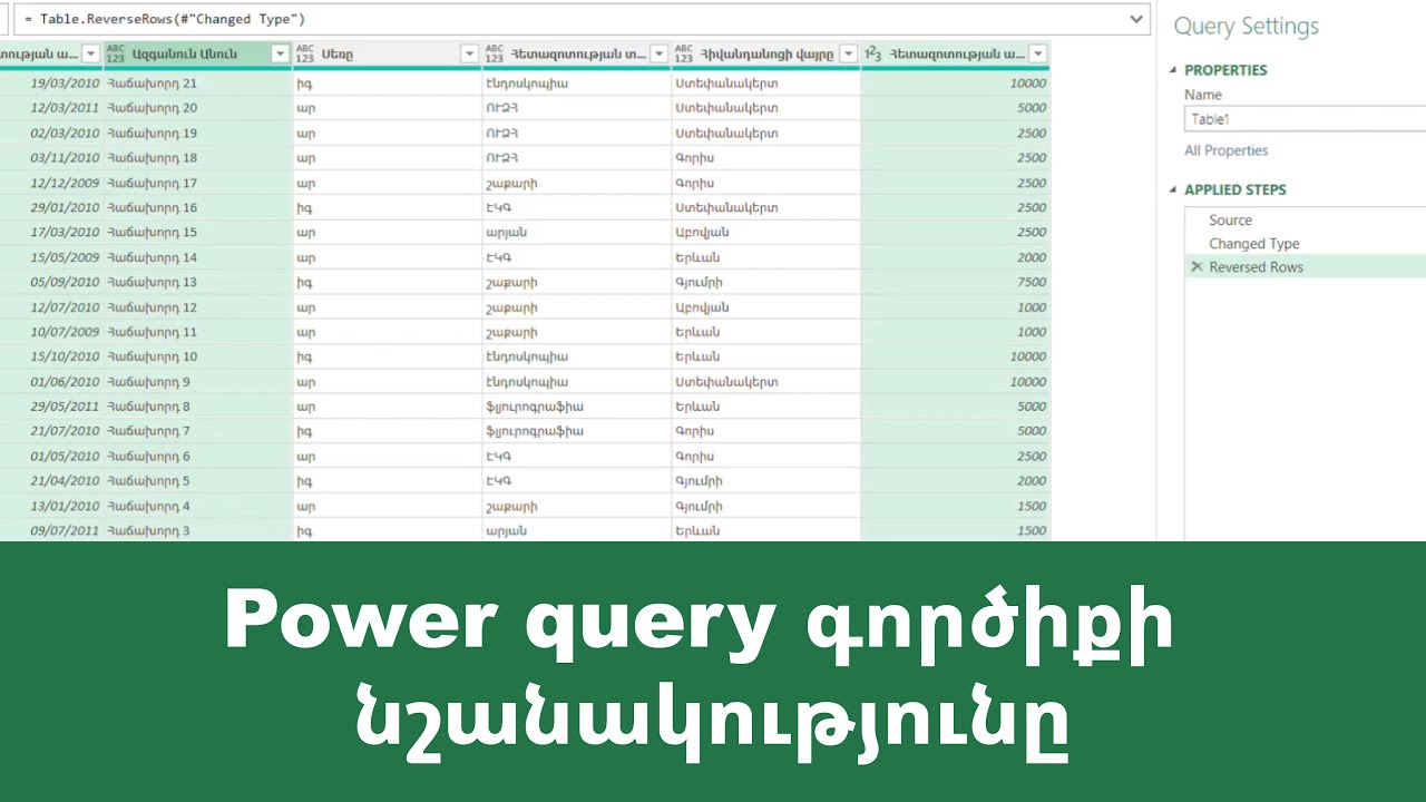 MS Excel - Power query գործիքի նշանակությունը - YouTube
