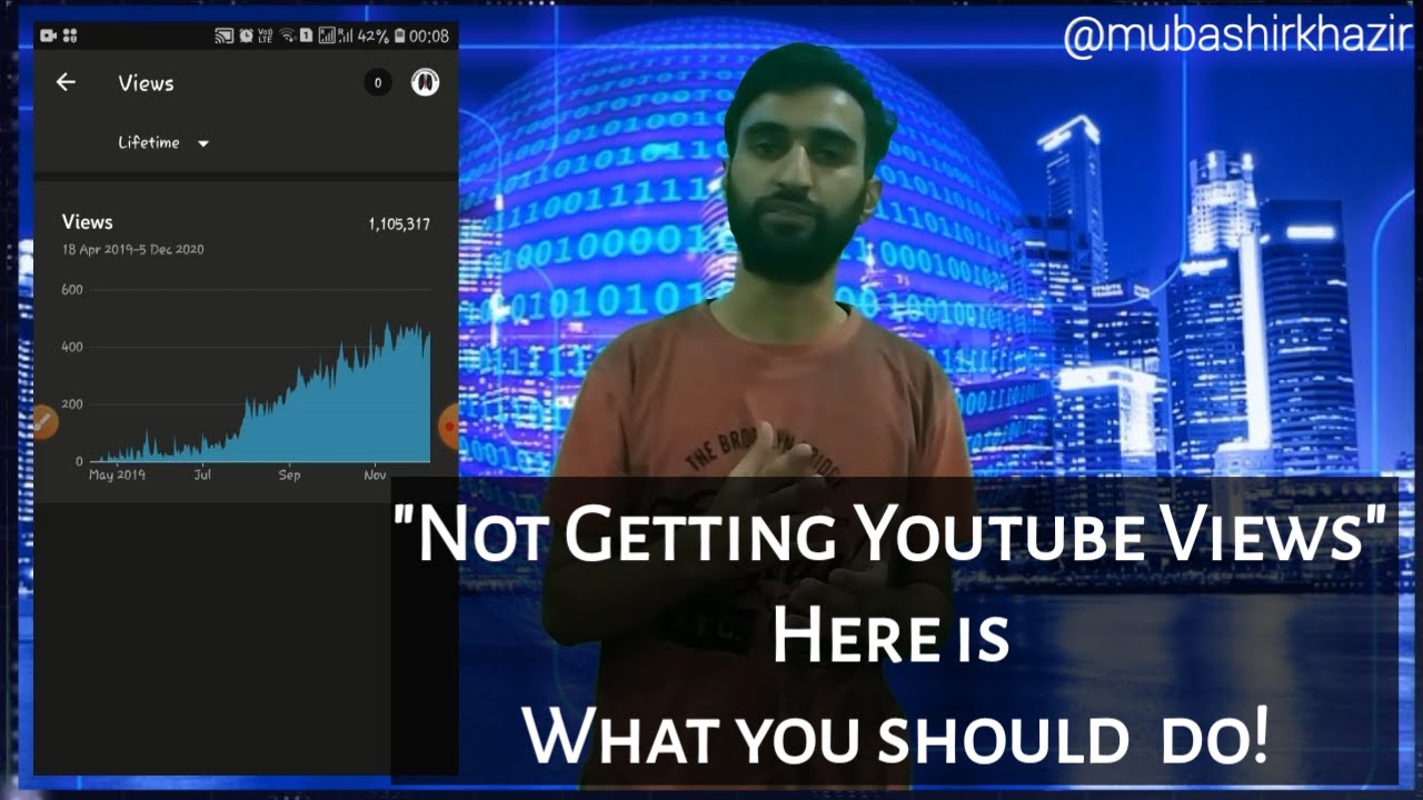 What to do if you are not getting Views or Subscribers. - YouTube