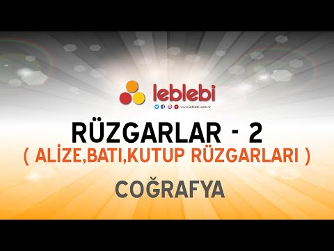 COĞRAFYA / RÜZGARLAR - 2 - YILLIK RÜZGARLAR (Alize, Batı, Kutup)