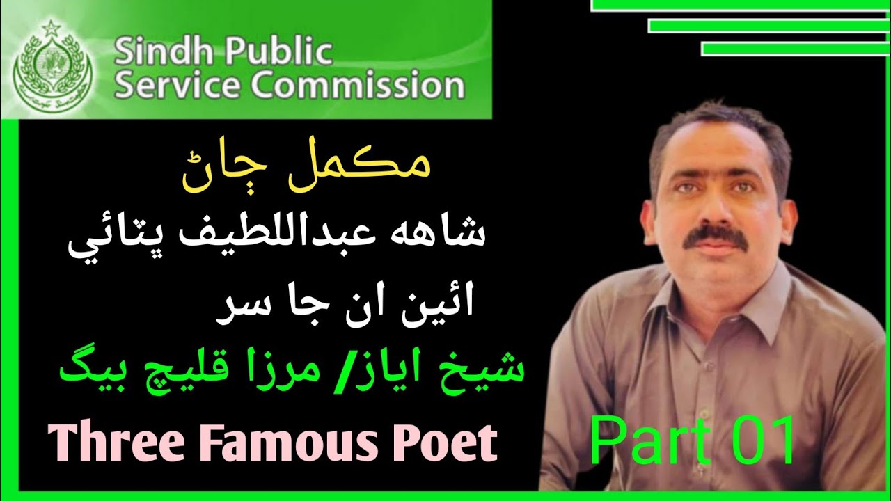 SINDHI FAMOUS POET// شاهه عبدللطيف/ مرزا قليچ// شيخ اياز// Prep Of Spsc ...