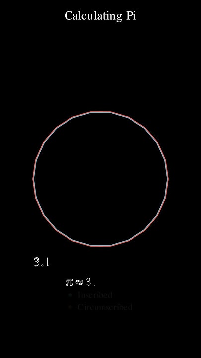 Calculating Pi with 22 sided polygon - YouTube