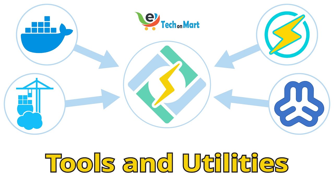 Installation Of Webmin Docker And Portainer With Cyberpanel And Open Openlitespeed Techonmart
