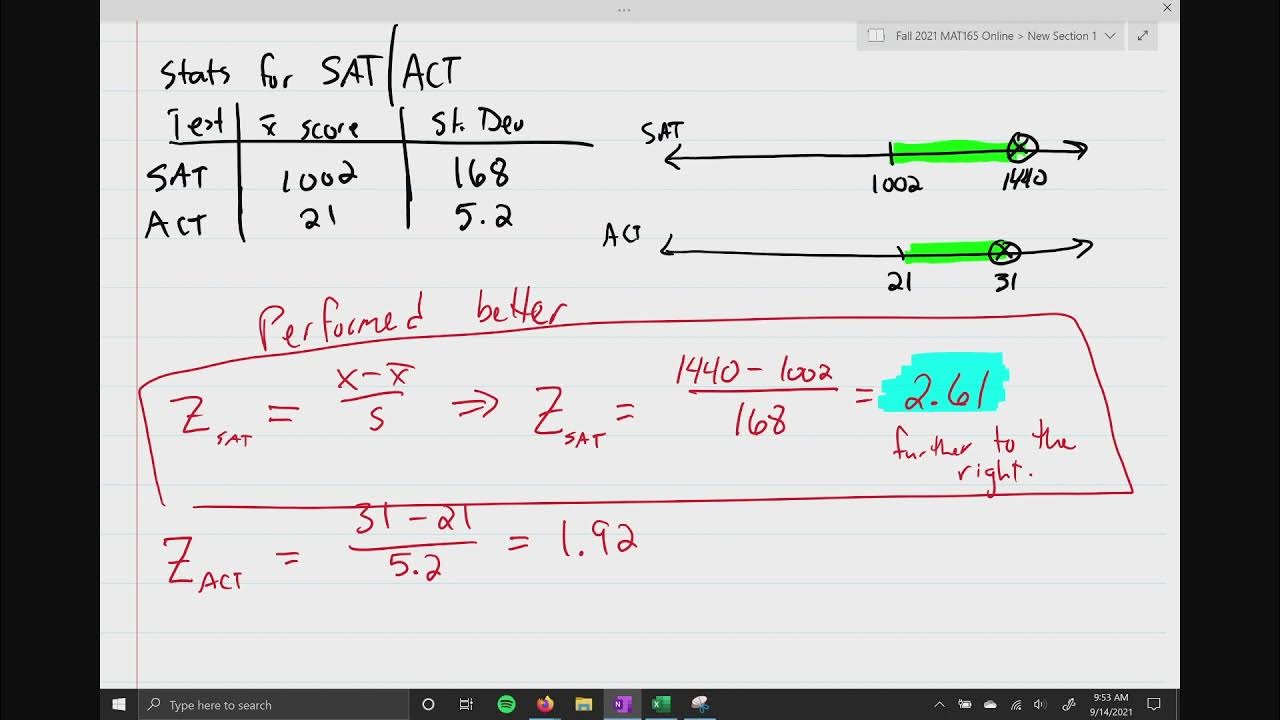 3 Measure of Relative Standing - YouTube