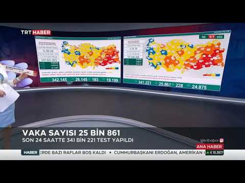 Günlük Vaka Sayısı 26.09.2021 TURKEY
