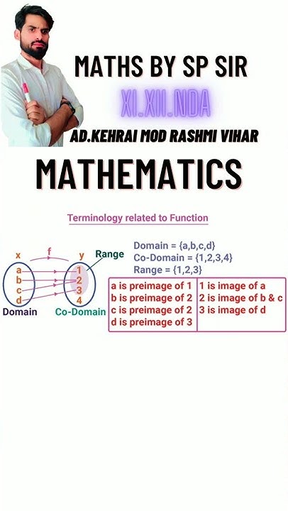 FUNCTION DOMAIN,RANGE, CO DOMAIN - YouTube