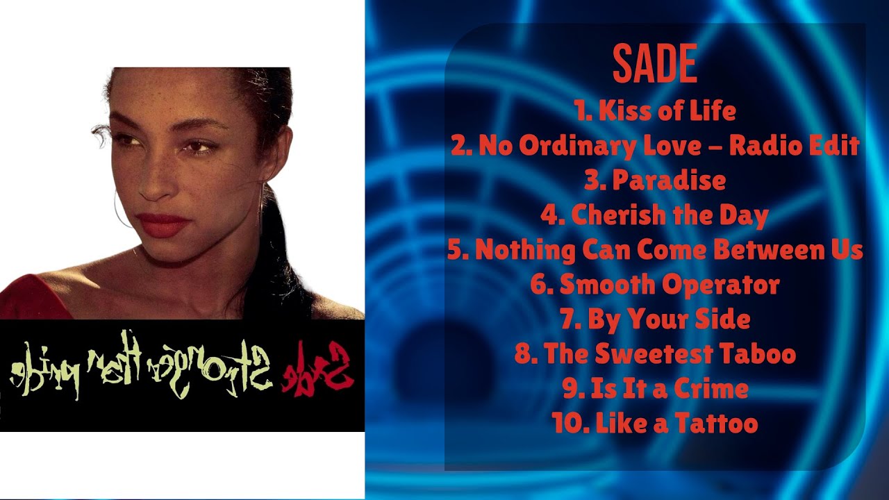 Sade-Hit songs playlist for 2024-Bestselling Hits Mix-Attention ...