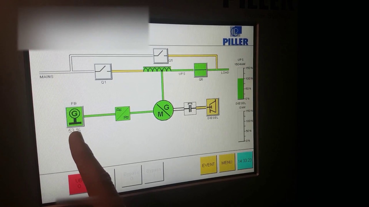 DRUPS testing under 1600 kW active load - YouTube