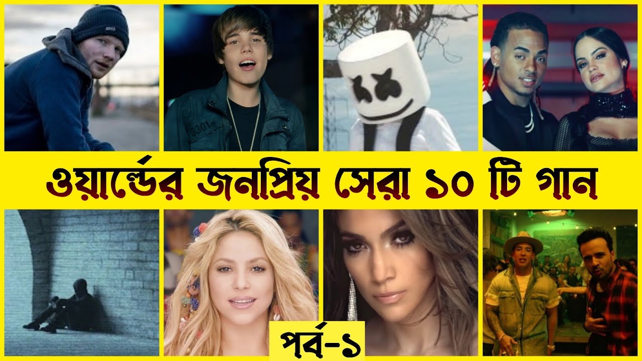 world most viral song | Part 1 | alan walker | ozuna | dj snake ...