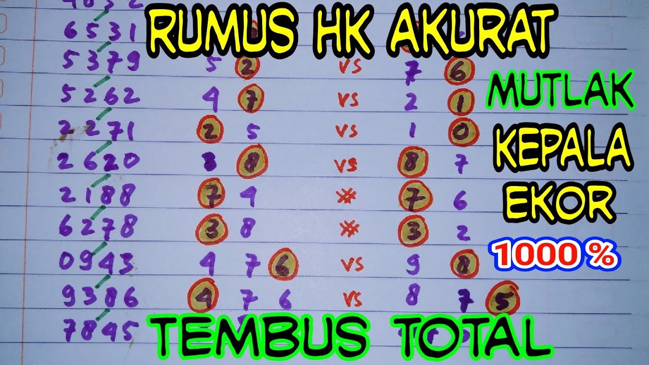 Jebol Total Bos !!! Prediksi HK 18 Desember 2020* Angka jadi Kepala ...