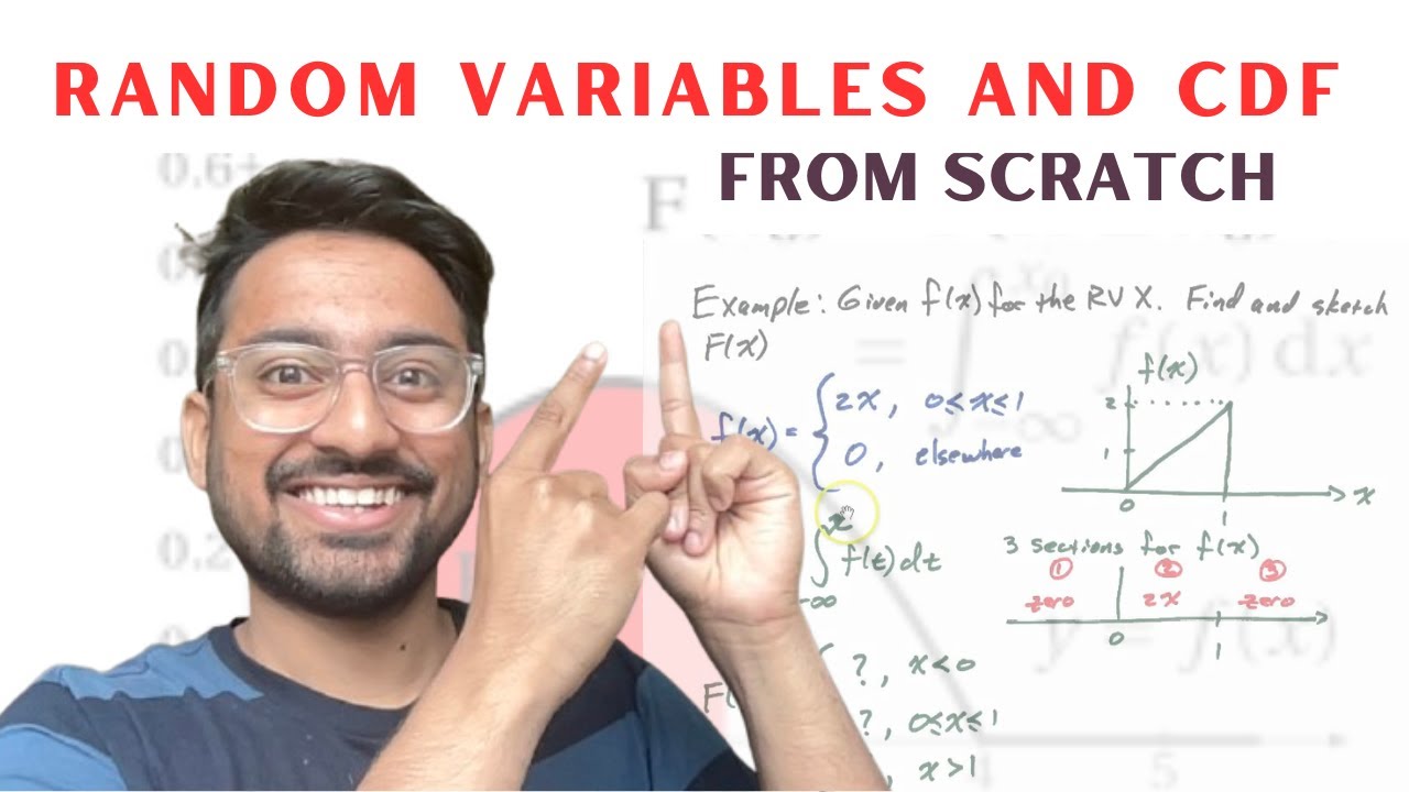 Introduction to Random Variables & CDF | Learn from Scratch | Cheenta Academy - YouTube
