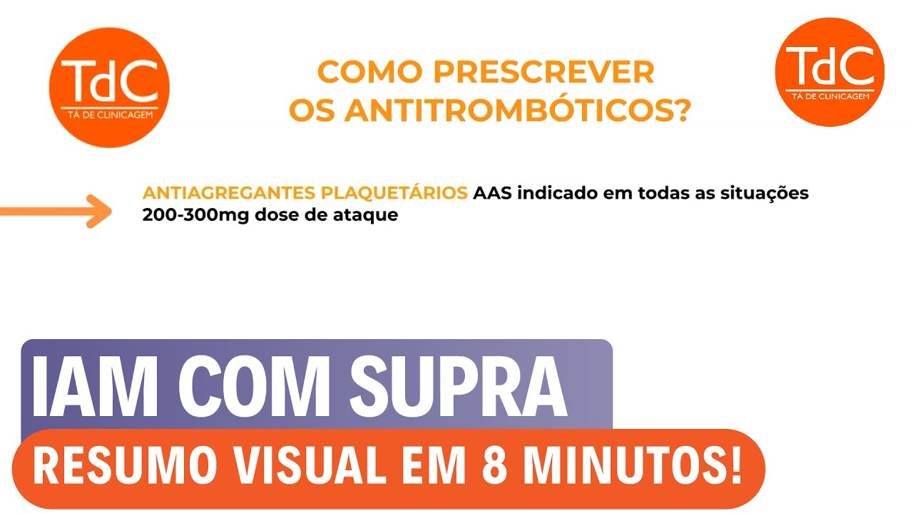 Infarto com supra do segmento ST - Resumo em 8 minutos - YouTube