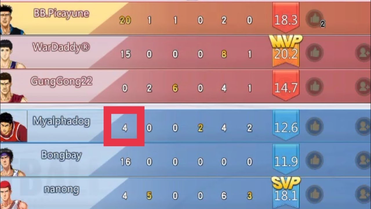 [Slam Dunk Mobile] Help defense on Ultra Mitsui - YouTube