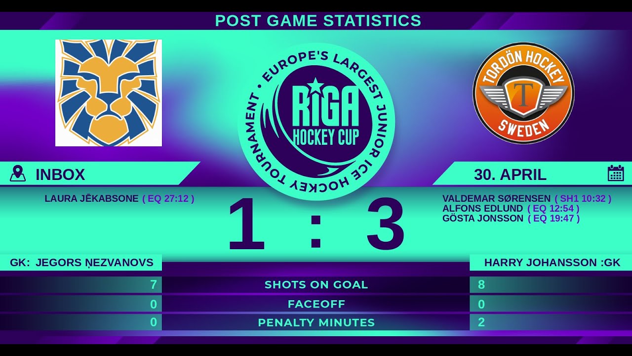 30.04.2023 15:45 INBOX - : - U10 Gold Game RGW - TDO - YouTube